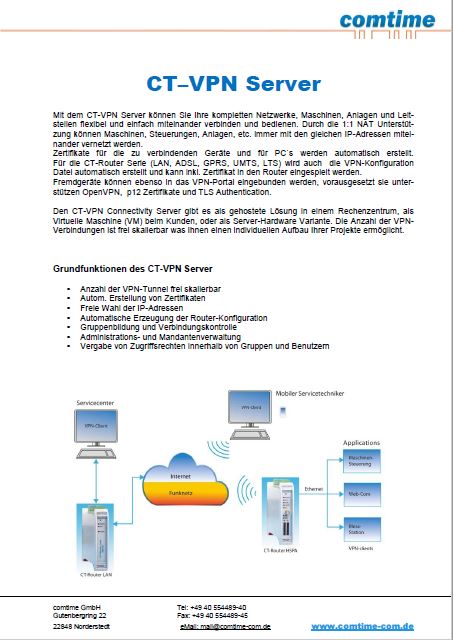 Software-Tools | Zubehör | DDS NETCOM AG